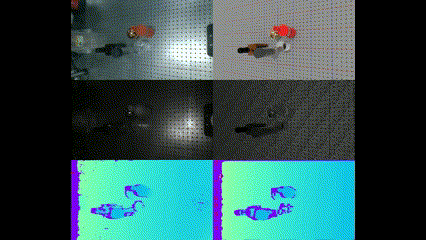 Close the Optical Sensing Domain Gap by Physics-Grounded Active Stereo ...